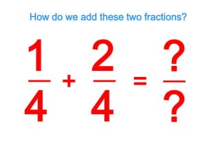 Adding and Subtracting Fractions with the Same Denominators. | PPT