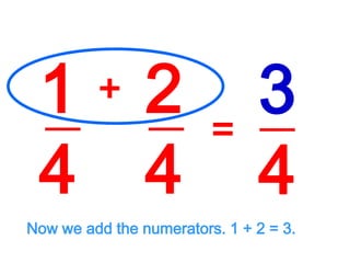 Adding and Subtracting Fractions with the Same Denominators. | PPT