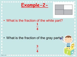 Fraction slideshare.ppt