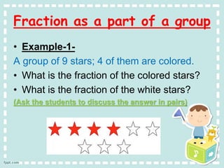 Fraction slideshare.ppt