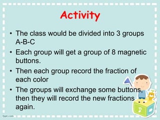 Fraction slideshare.ppt