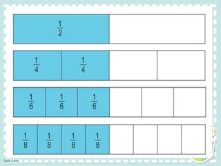 Fraction slideshare.ppt