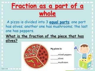 Fraction slideshare.ppt
