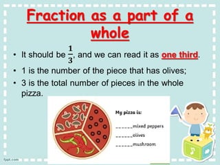Fraction slideshare.ppt