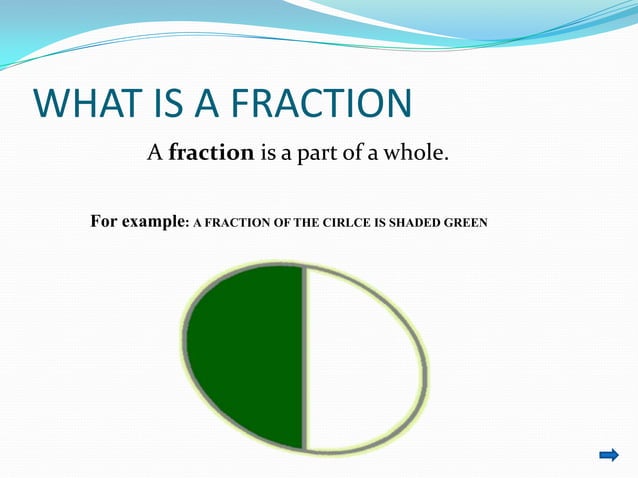 Fractions Made Easy Pptx