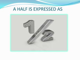 Fractions made easy | PPT