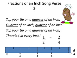 Fractions of an inch powerpoint | PPTX