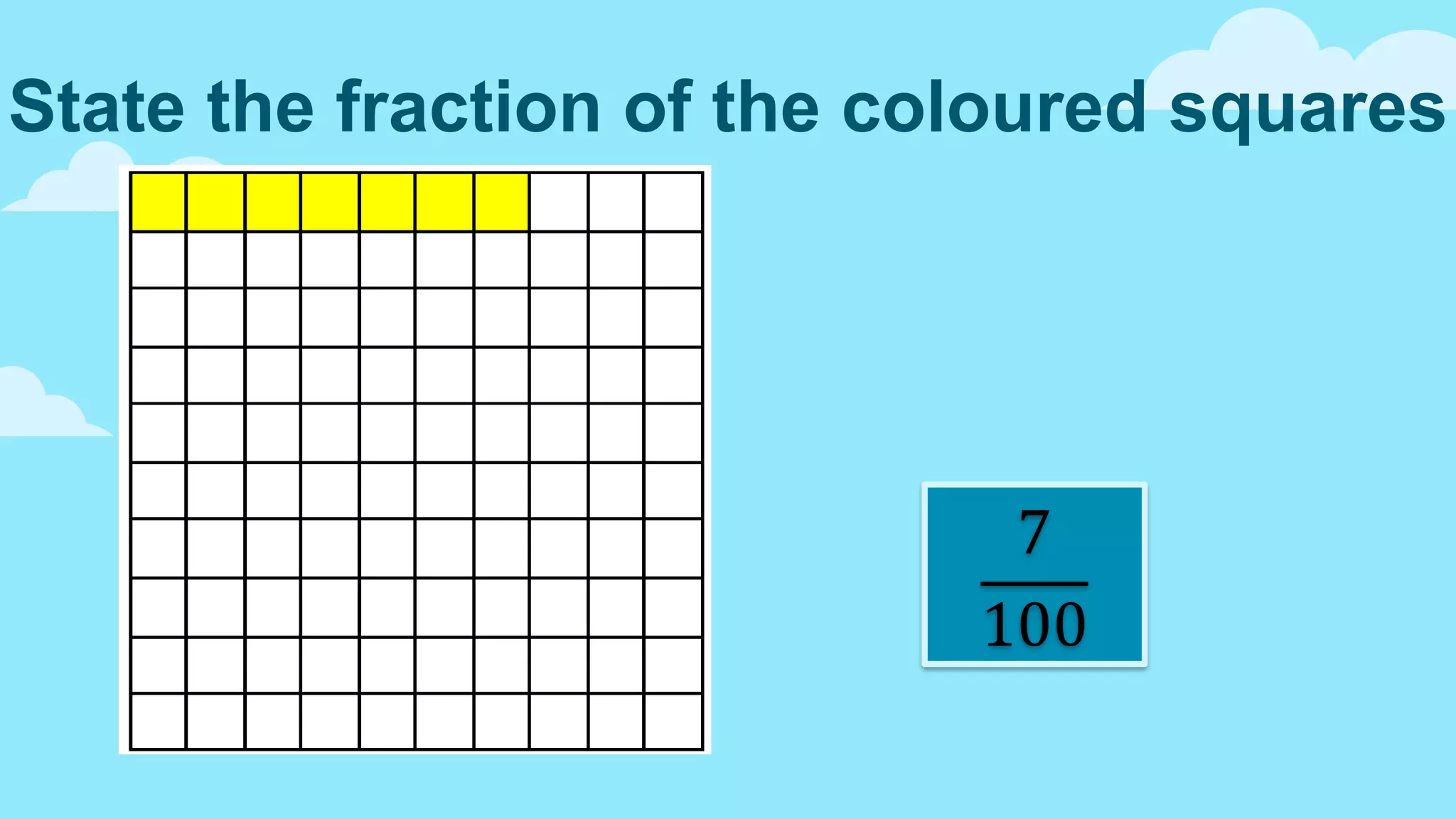 Year 3 Mathematics: Fractions of hundredths and decimal | PDF