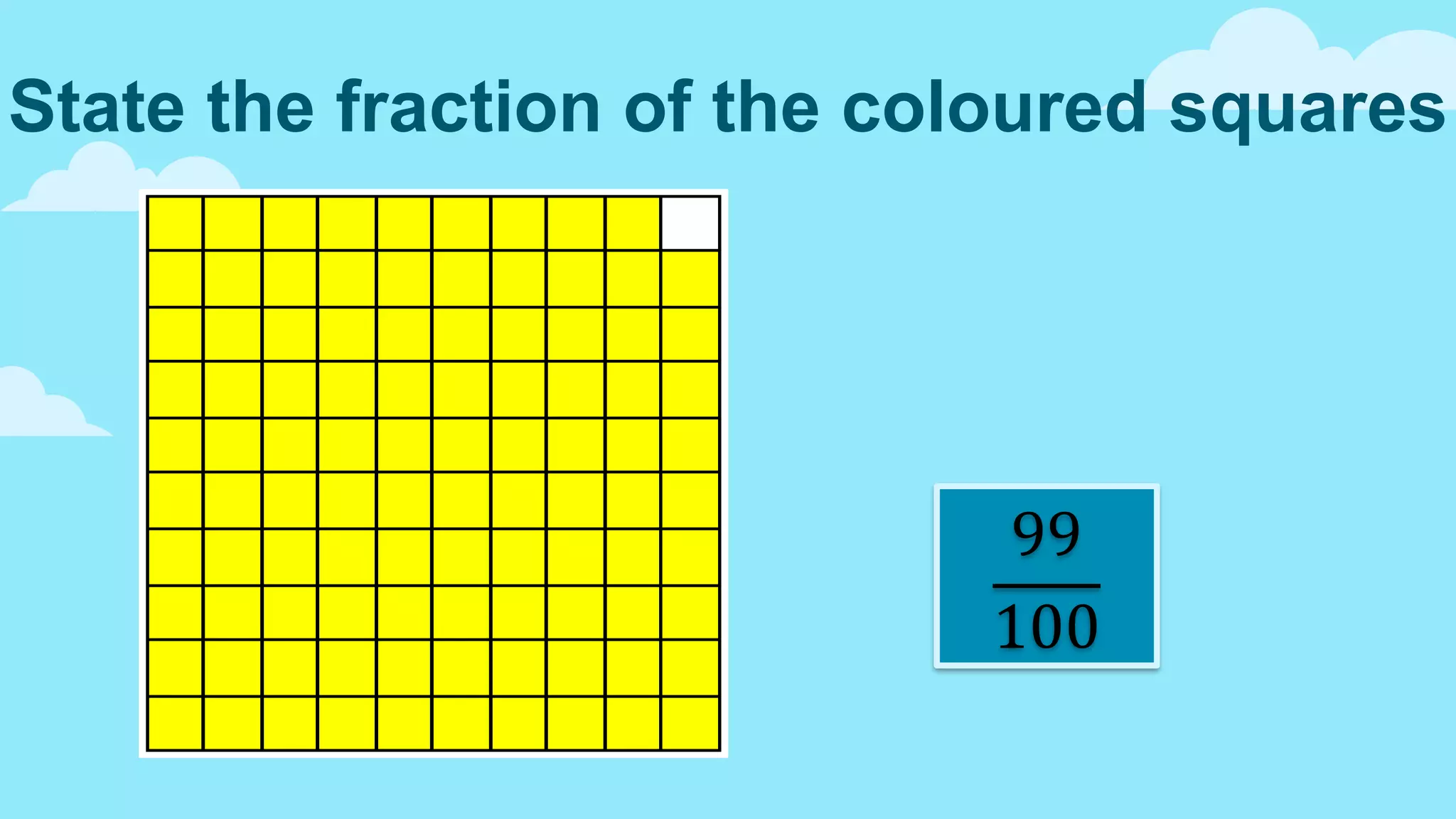 Year 3 Mathematics: Fractions of hundredths and decimal | PDF