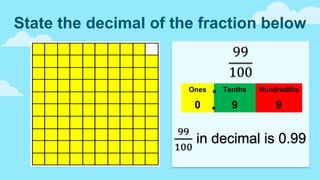 Year 3 Mathematics: Fractions of hundredths and decimal | PDF