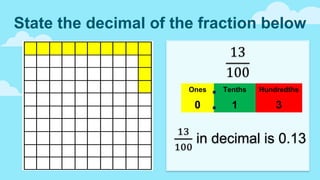 Year 3 Mathematics: Fractions of hundredths and decimal | PDF