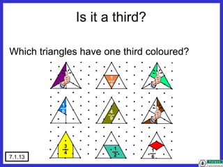 Fractions of shapes | PPT