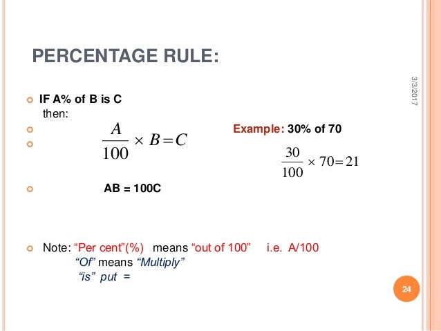 Fractions, percentages, decimals