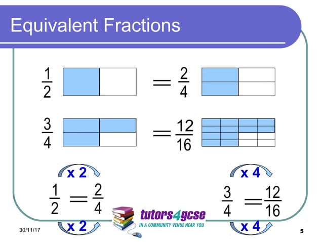 Fractions percentages gcse | PPT