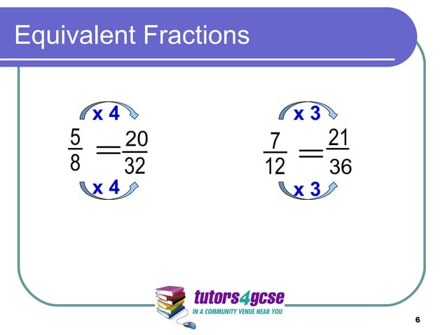 Fractions percentages gcse | PPT