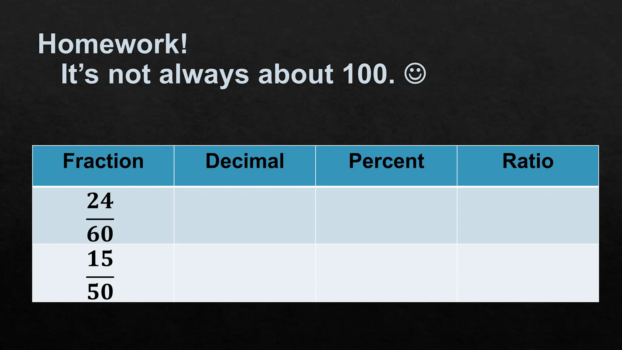 Fractions, Ratios and Decimal Numbers.pptx