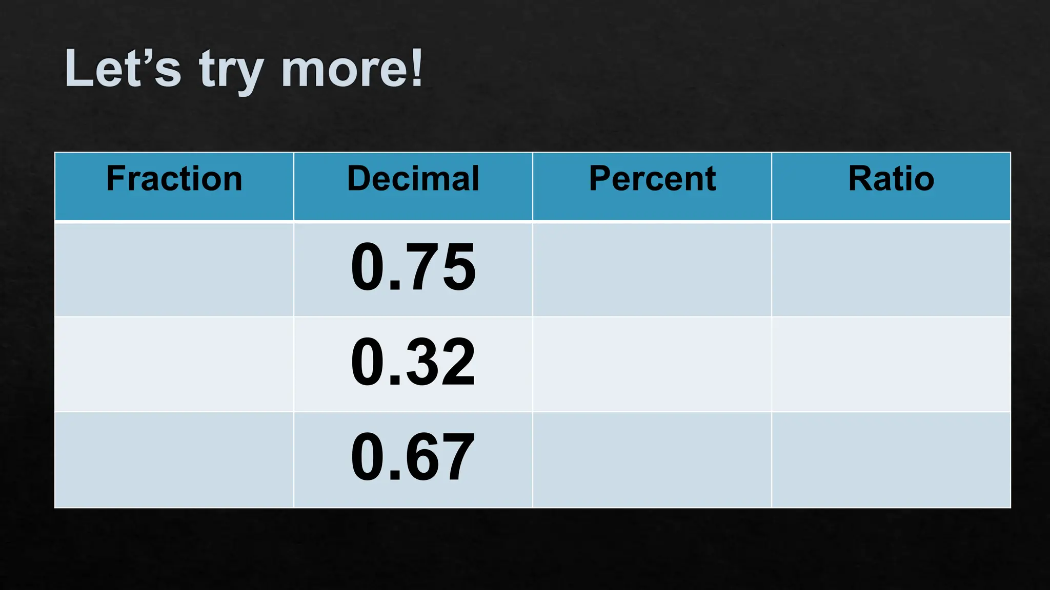 Fractions, Ratios and Decimal Numbers.pptx