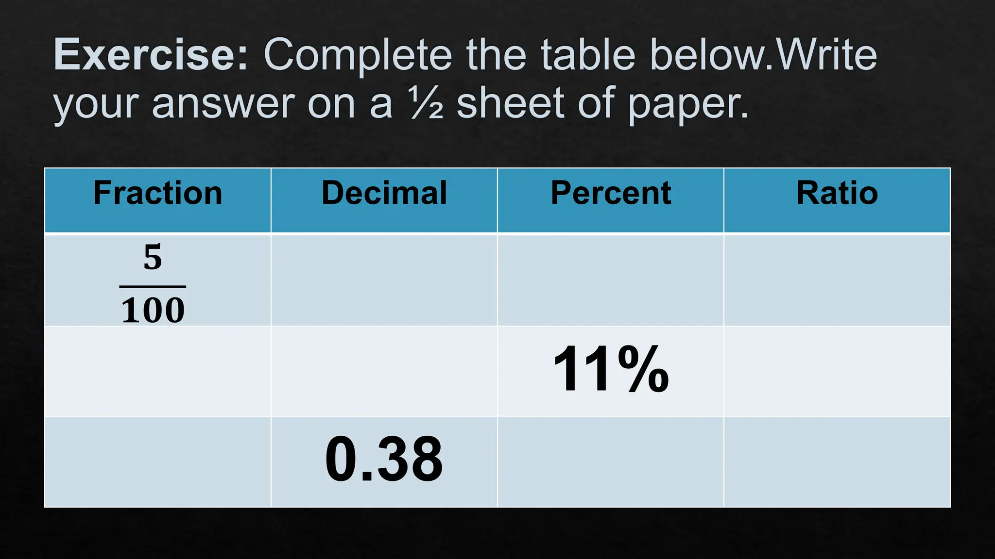 Fractions, Ratios and Decimal Numbers.pptx