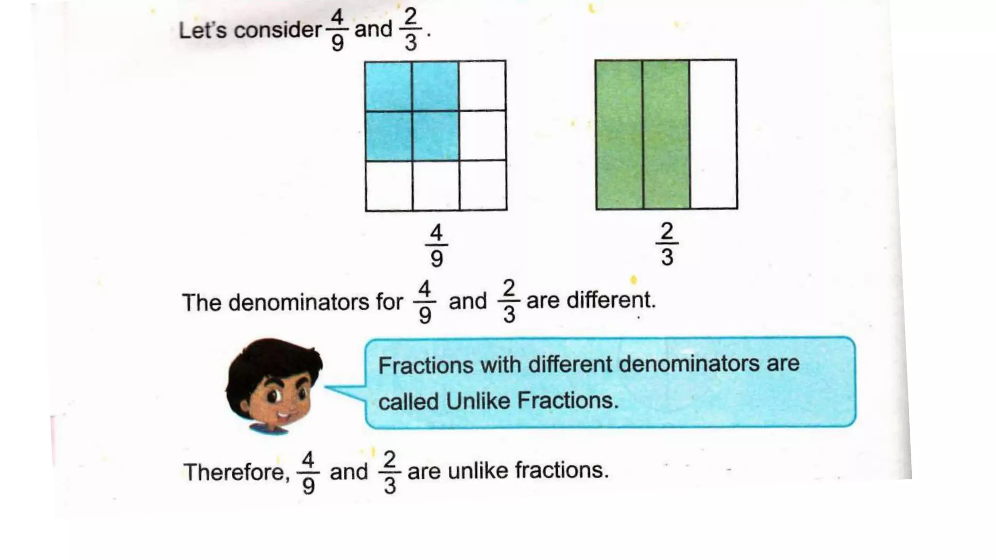 Fractions in Mathematics | PPTX