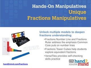 Learning by Doing: The Common Denominator for Success with Fractions | PPT