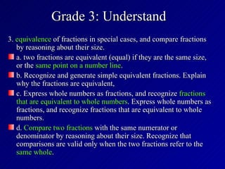 Fractions to Algebra | PPT | Food & Drink