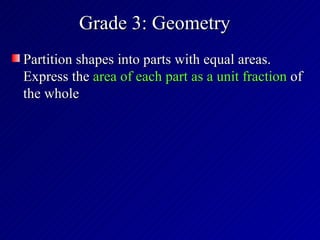 Fractions to Algebra | PPT | Food & Drink