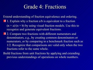 Fractions to Algebra | PPT | Food & Drink