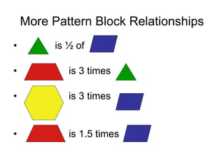 Fractions with pattern blocks (worksheet 9 a).pptx