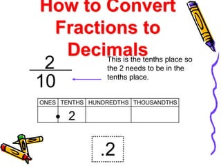 fraction to decimals and vice versa.pptx