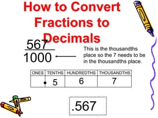 fraction to decimals and vice versa.pptx