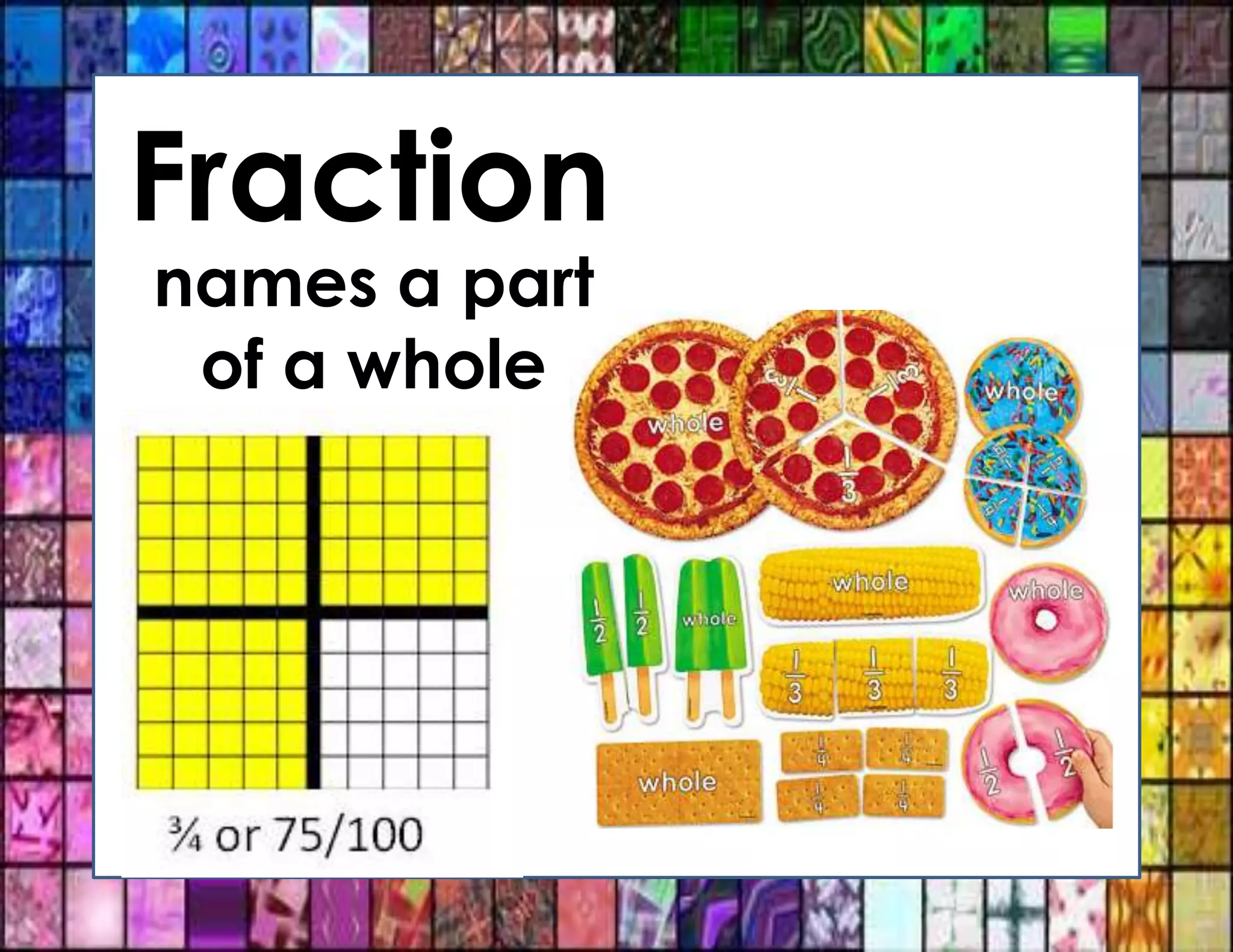 Fraction Unit Vocabulary/Word Wall | PPTX
