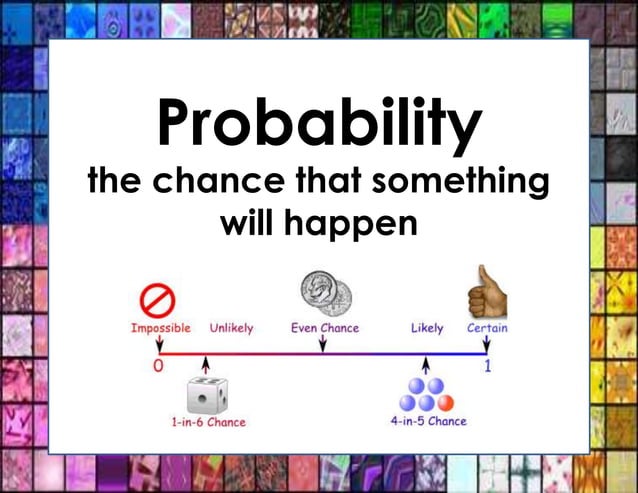 Fraction Unit Vocabulary/Word Wall | PPTX | Science