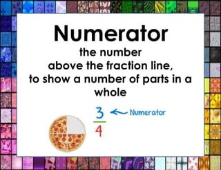 Fraction Unit Vocabulary/Word Wall | PPTX