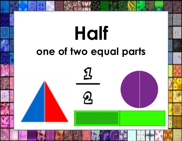 Fraction Unit Vocabulary/Word Wall