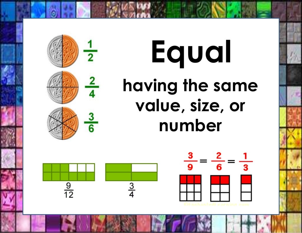 Fraction Unit Vocabulary Word Wall