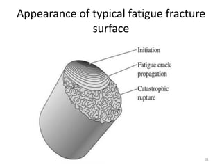 Fractue fatigue and creep | PPT