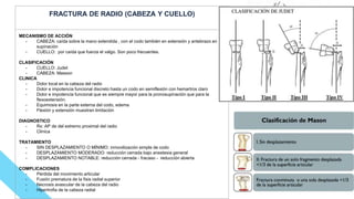 FRACTURA DE CODO | PPTX