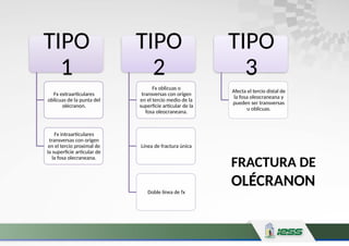 FRACTURA DE CODO T TRIADA DE CODO TERRIBLE.pptx