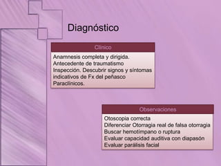 Fractura del Peñasco del Temporal Clase.pptx