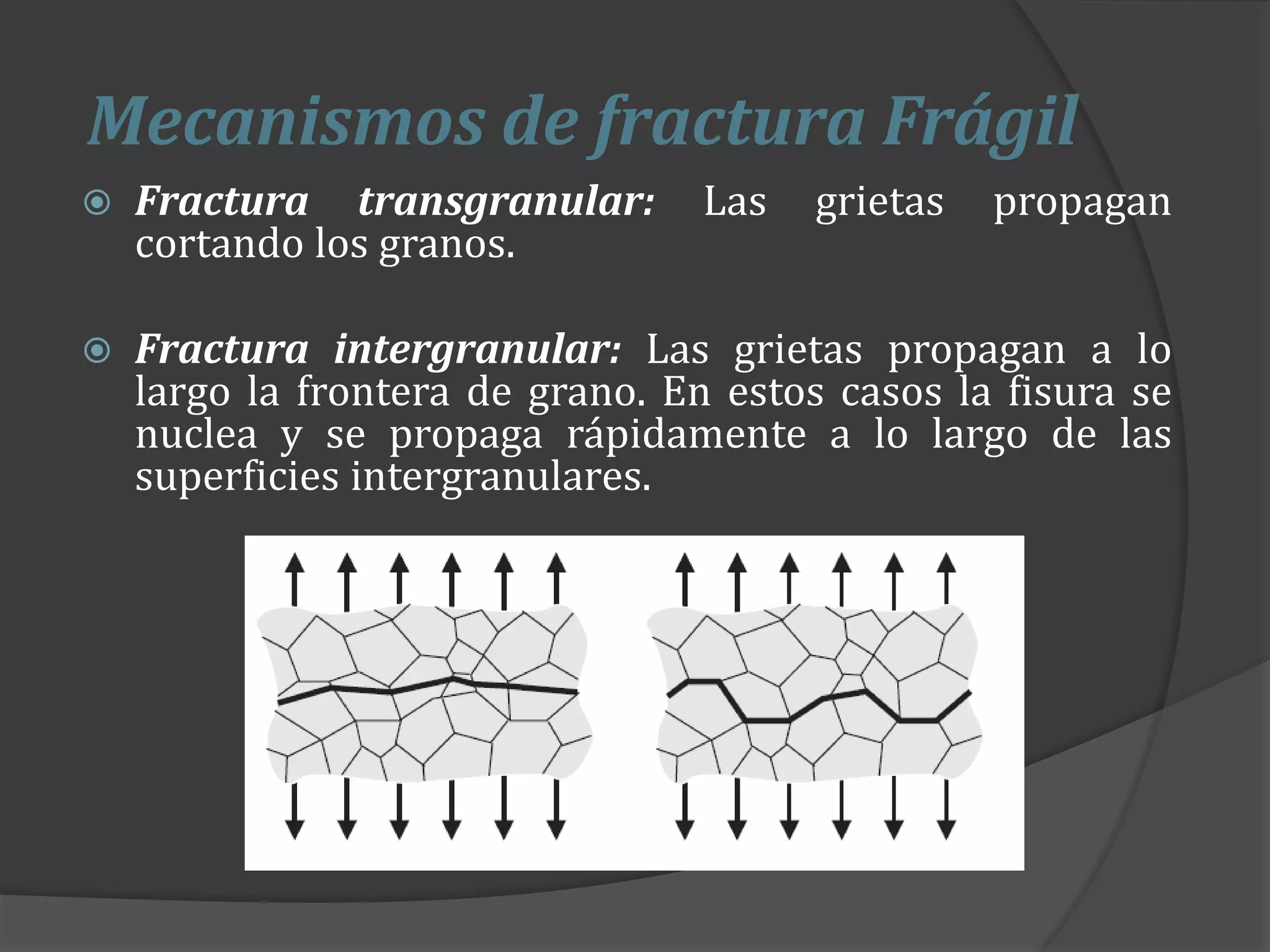 FRACTURA DE METALE.pptx