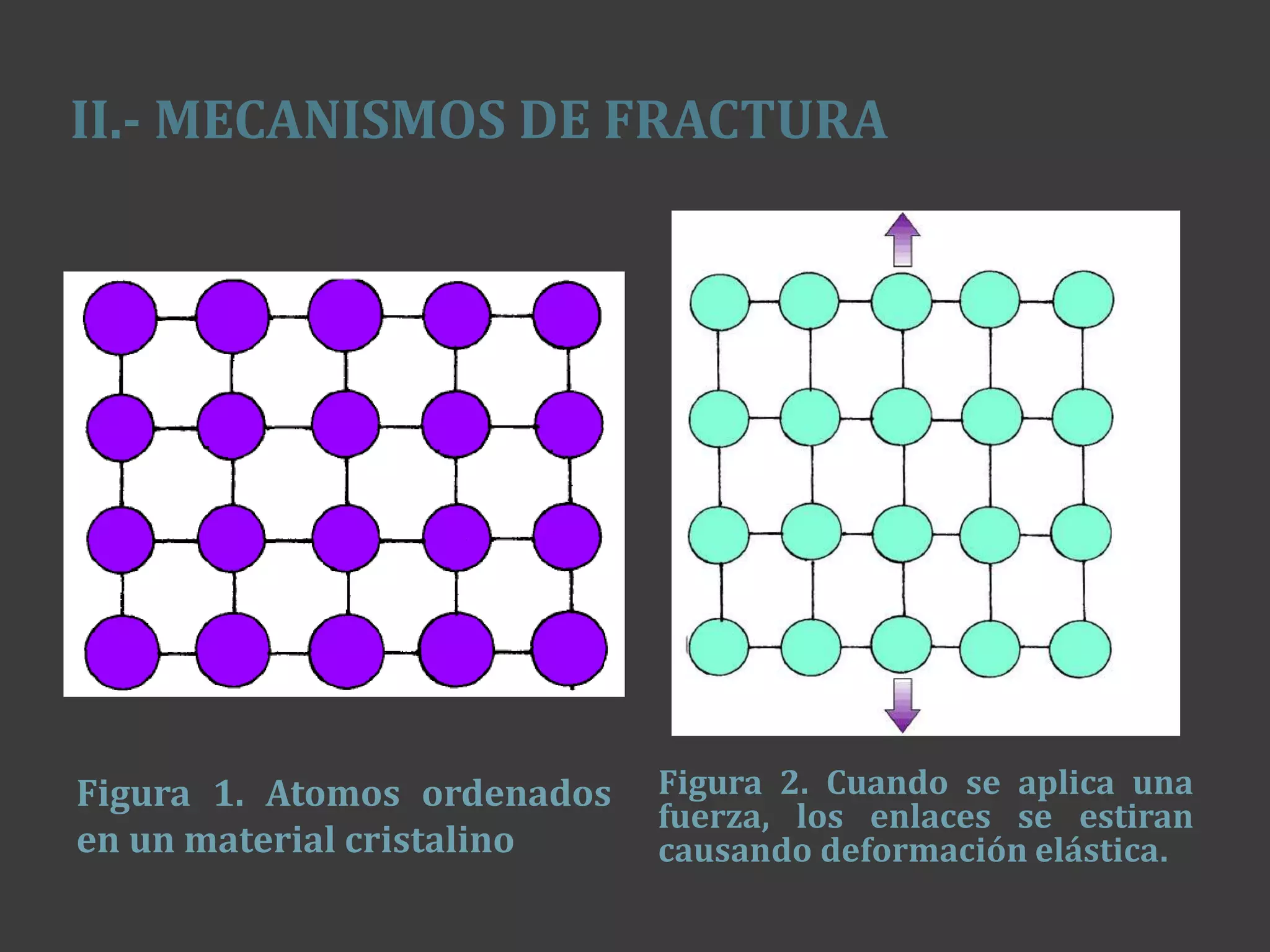 FRACTURA DE METALE.pptx