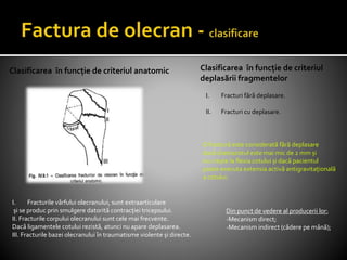 Fractura de olecran | PPT