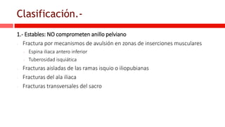 Fractura de pelvis | PPTX