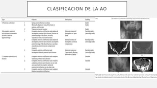 FRACTURA DE PELVIS .pptx