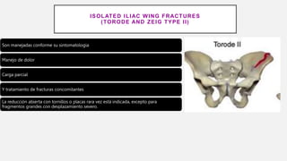 FRACTURA DE PELVIS .pptx