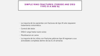 FRACTURA DE PELVIS .pptx