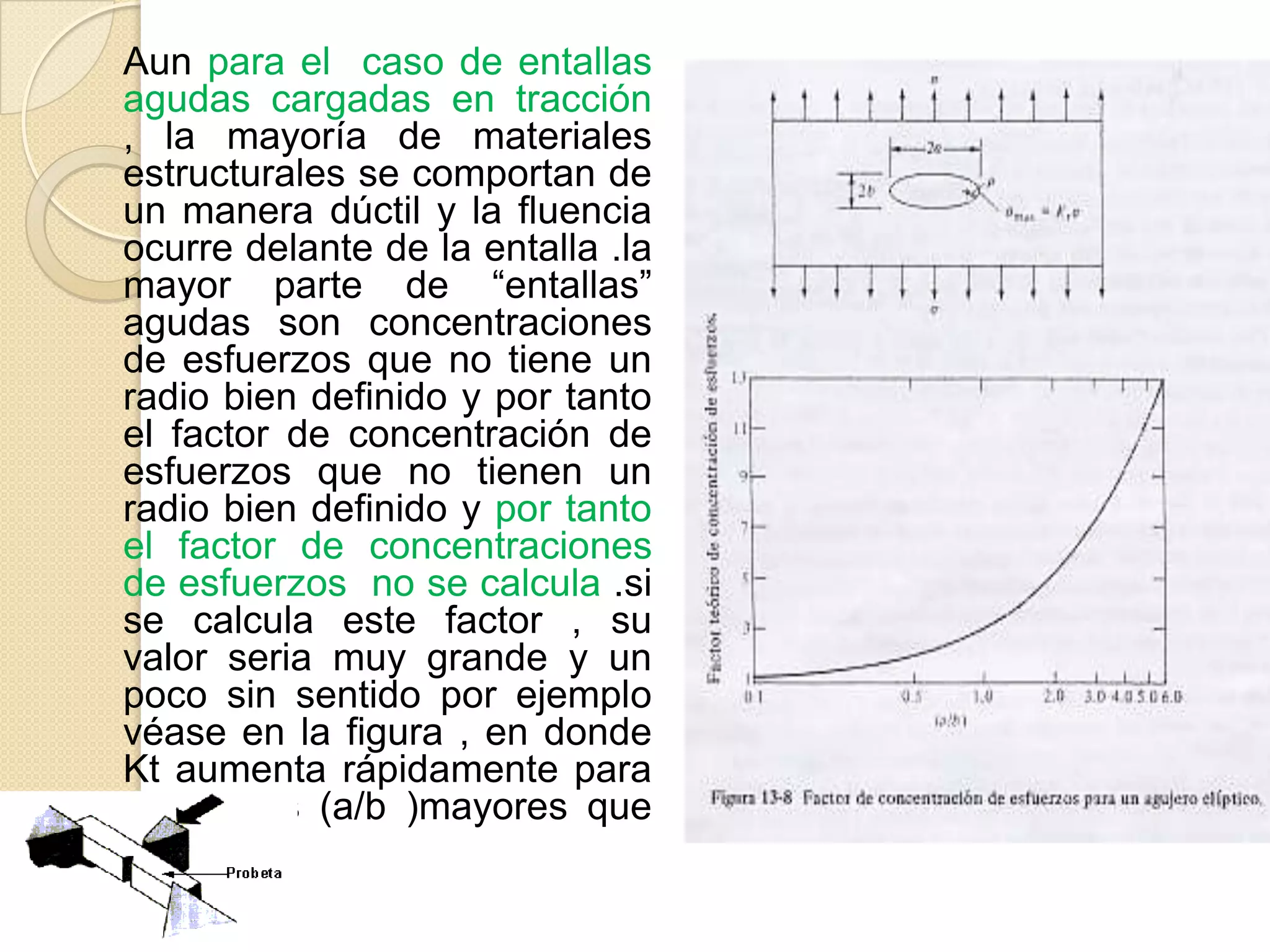 Fractura Fragil Mecanica De Materiales | PPTX