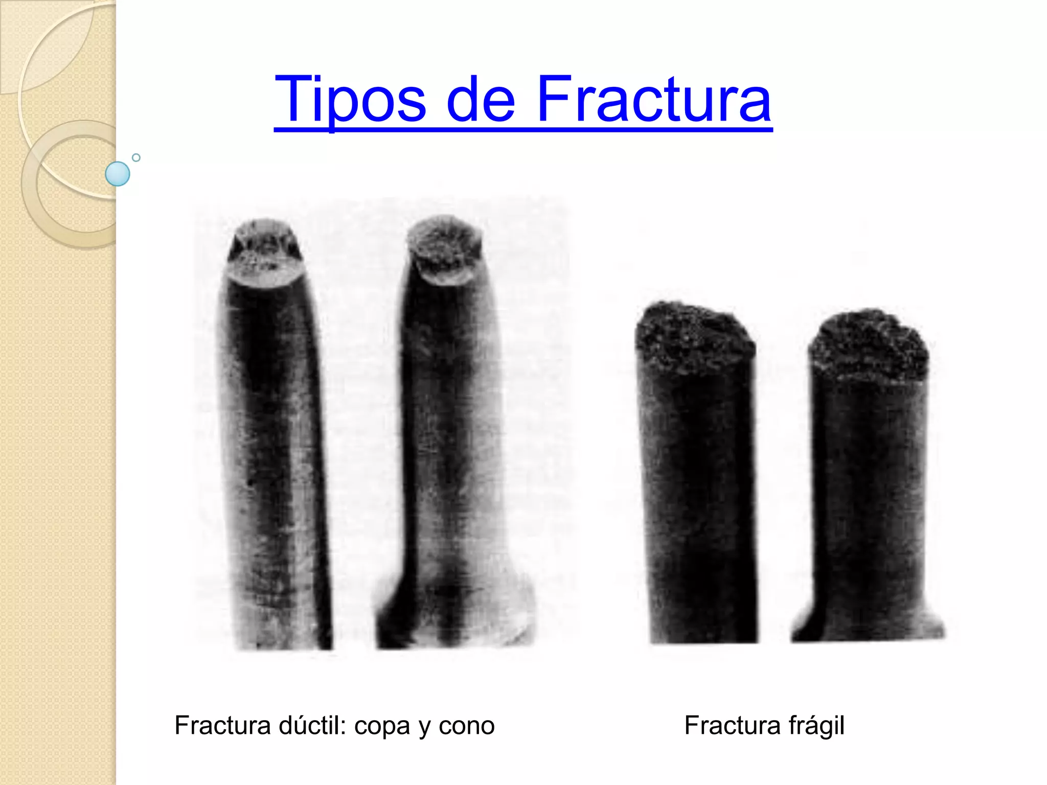 Fractura Fragil Mecanica De Materiales | PPTX