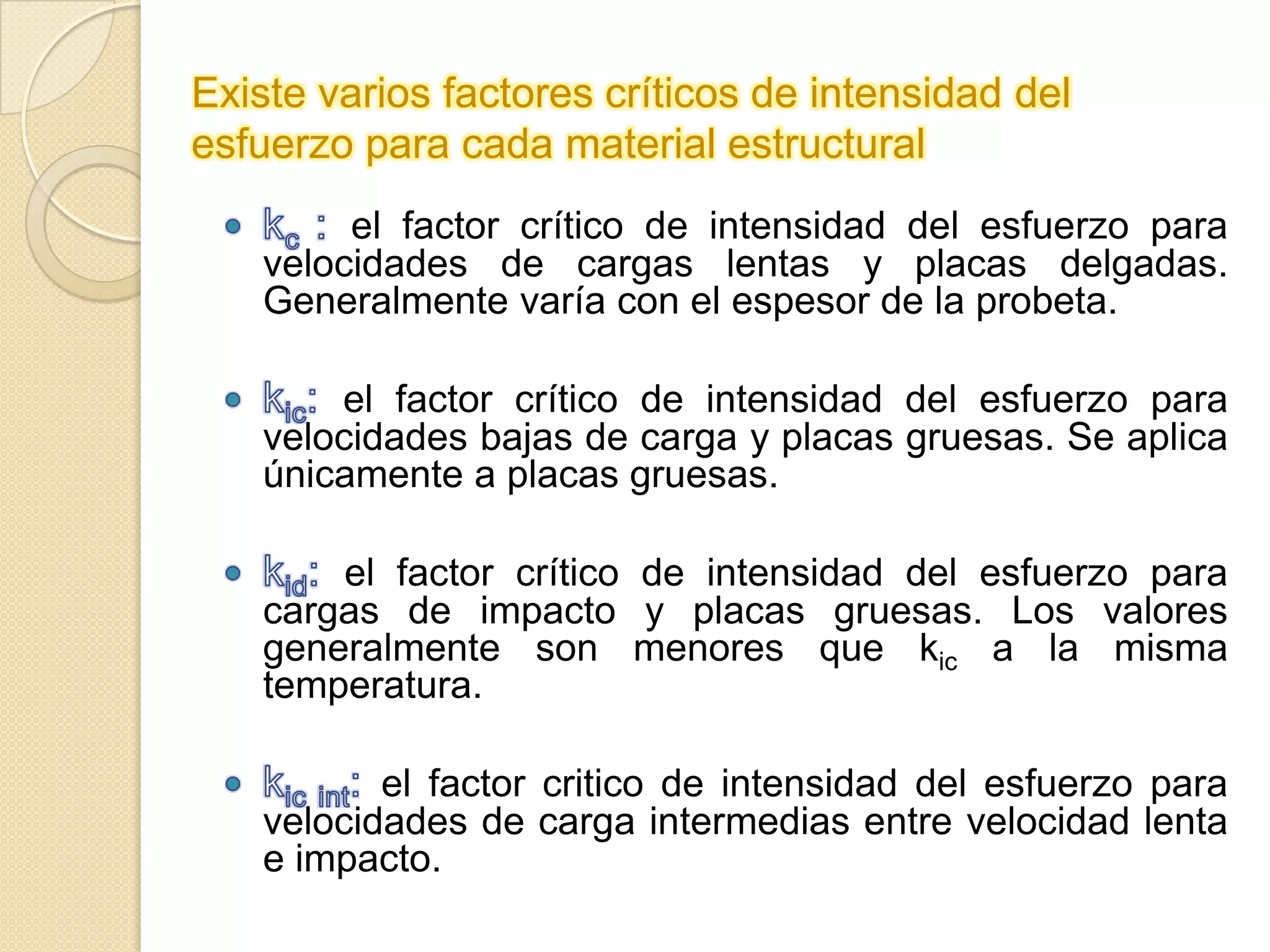 Fractura Fragil Mecanica De Materiales | PPTX