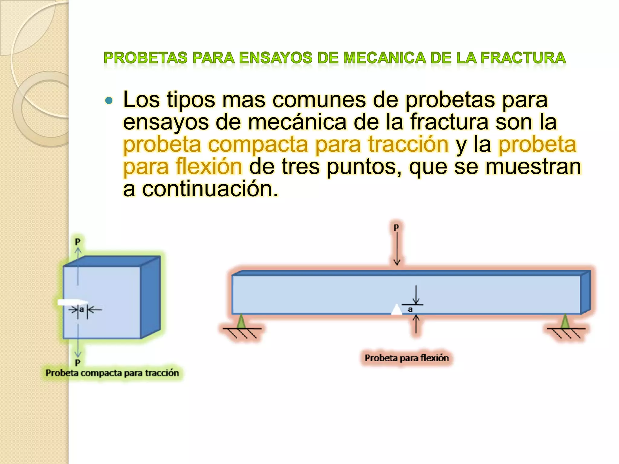 Fractura Fragil Mecanica De Materiales | PPTX